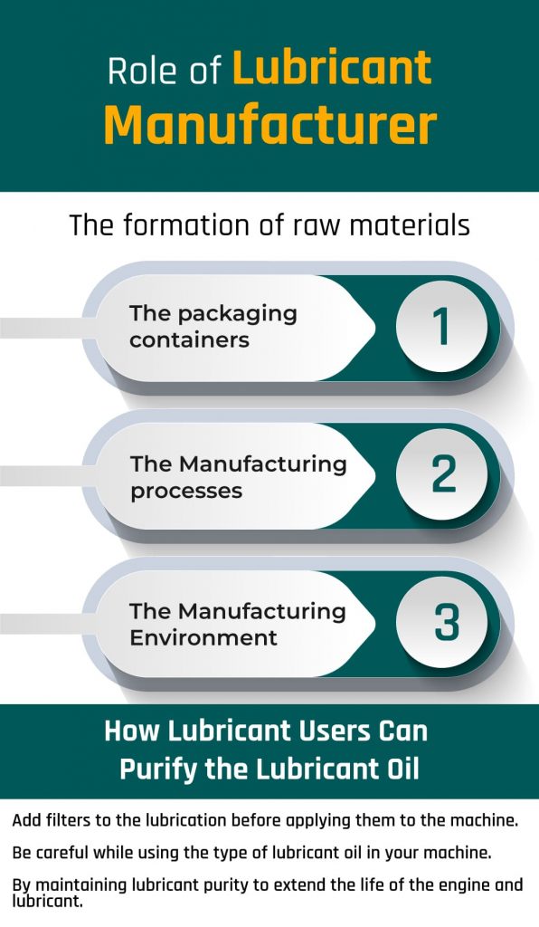 Lubricant Reception and Storage Process - Best Explained
